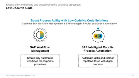 Sap Business Technology Platform In A Nutshell Pdf Business I T