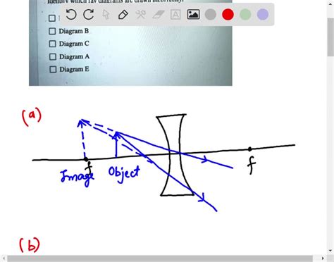 SOLVED Identify Which Ray Diagrams Are Drawn Incorrectly Diagram D Diagram B Diagram C Diagram
