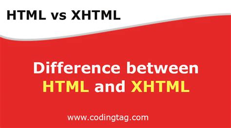 HTML Introduction HTML Tutorials