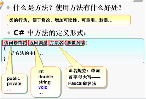 c 方法 用法，参数 柏林下的星辰 博客园
