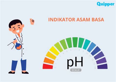 Jenis Jenis Indikator Asam Basa Lengkap Dengan Contohnya Quipper