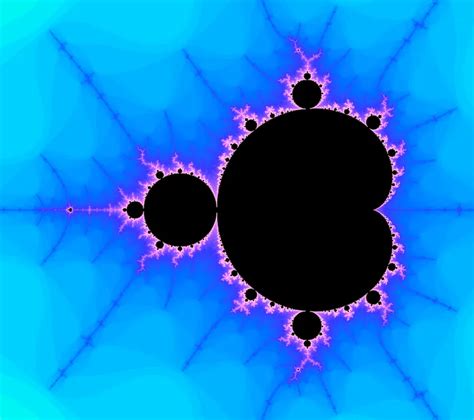 Window Functions In Sql