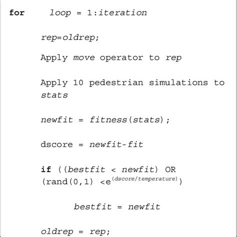Psedu Code For The Hill Climb And Simulated Annealing Download Scientific Diagram