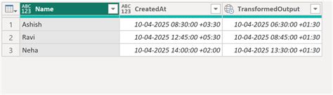 Datetimezoneswitchzone Function In Power Query Power Bi Ashish Coder