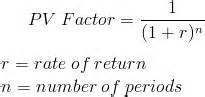 Present Value Factor Formula With Calculator