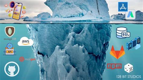 Part I The Invisible Backbone Of Mobile Apps