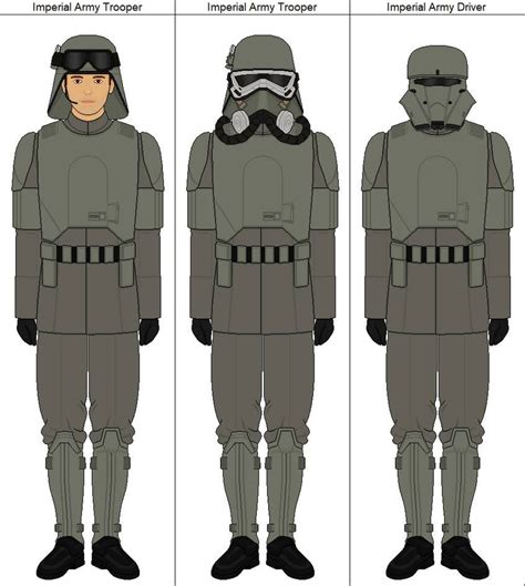 What Uniform Is The Imperial Navy Based On Star Wars Qosaau