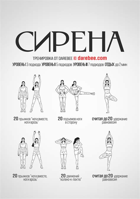 Сирена Тренировка