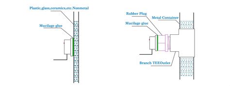 Non Contact Water Liquid Level Sensor SKU CQRSENYW CQRobot Wiki