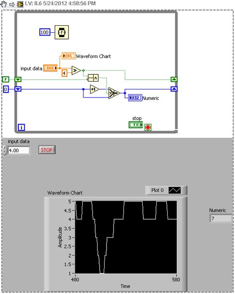 Count Number Of Times An Analog Input Happens Ni Community