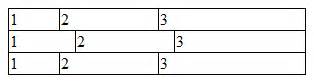 Css HTML Table Change The Width Of A Single Cell In A Column