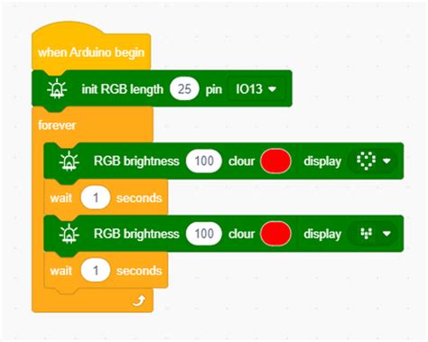 Esp32 Easy Coding Board Basic Projects — Keyestudio Wiki Documentation