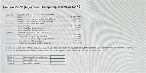 solved exercise 16 18b algo ﻿direct computing cash flows