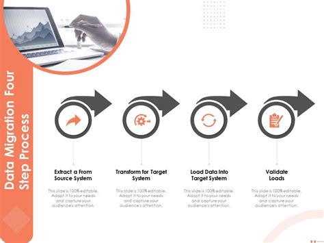 Data Migration Four Step Process Transform For Target Ppt Powerpoint Presentation Themes