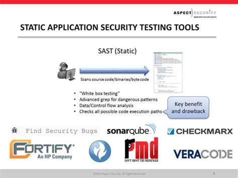 Static Analysis Security Testing For Dummies And You Pptx