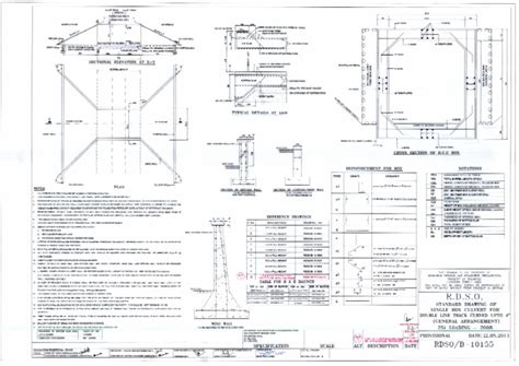 Rdso B 10155 Pdf