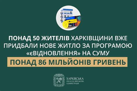 Понад 50 жителів Харківщини вже придбали нове житло за програмою «єВідновлення на суму понад 86