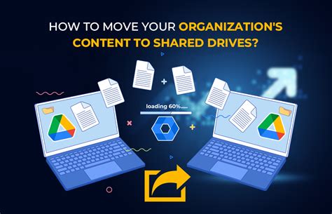 Move Files To Shared Drive Step By Step Guide