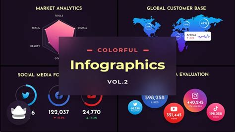 Colorful Infographics Vol3 After Effects Template Infographics Ft Speedometer And Pyramid