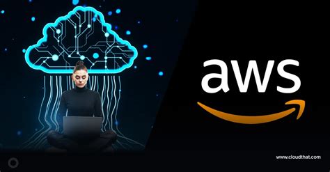 AWS Cloud Practitioner Vs AWS Solutions Architect Which One First CloudThat Resources