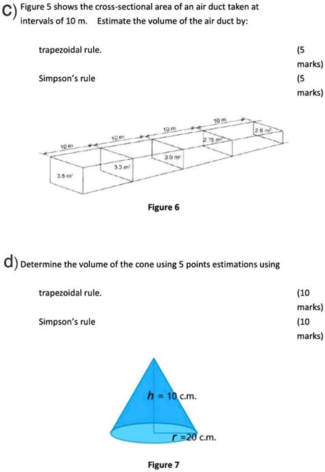 Solved Figure 5 Shows The Cross Sectional Area Of An Air Duct Taken At