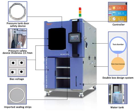 What Is Hast Test Riukai Machinery