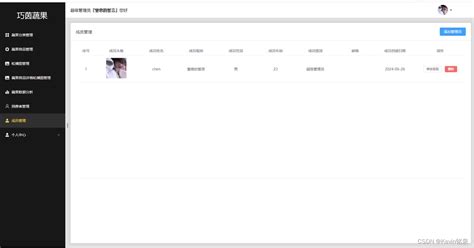 vue3 node mysql的蔬果后台管理系统 csdn博客
