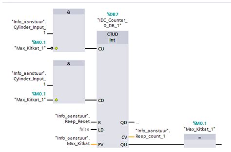 Ctud Function Not Working Siemens S7 Plc Dutch Technical