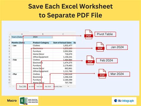 Save Each Excel Worksheet To Separate Pdf File Etsy