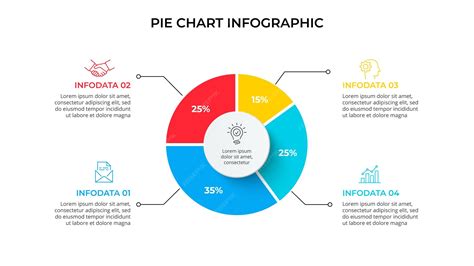 Premium Vector Business Data Visualization Pie Chart Vector Business