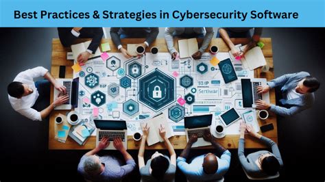 Best Practices And Strategies In Cybersecurity Software Development