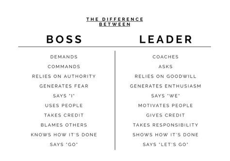 Matthew Eidson Posted On Linkedin