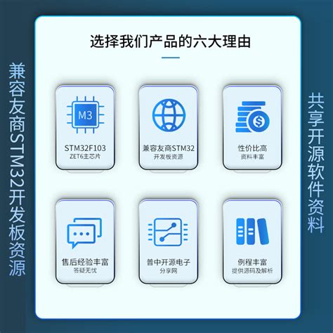 普中stm32f103zet6开发实验板 Arm3嵌入式学习板单片机diy套件 虎窝淘