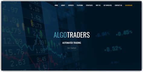 BEST Algo Trading Software In India