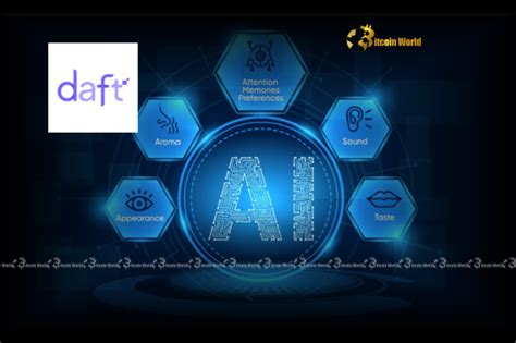 Multimodal Ai Data How Eventuals Daft Unlocks The Future Of Unstructured Processing