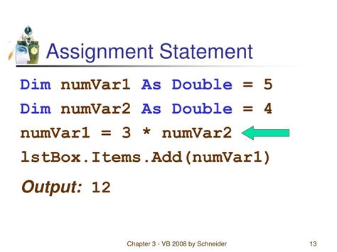 Ppt Chapter 3 Variables Input And Output Powerpoint Presentation