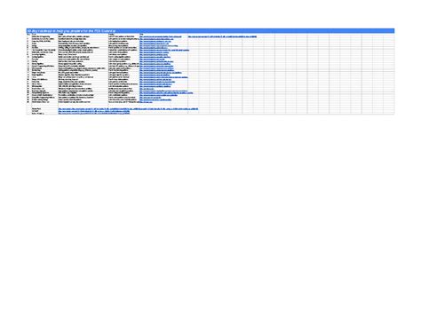 Tcs Code Vita Sheet 1 Nan 30 Day Roadmap To Help You Prepare For
