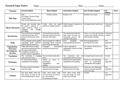 Science Rubrics Standard Research Paper Topic Evidence And Errors