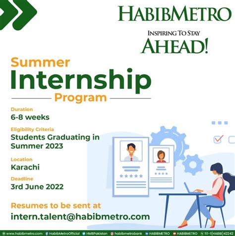 Dua Marium Posted On Linkedin