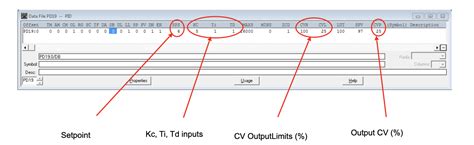 How To Program Pid Loops In Rslogix 500