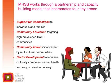 PPT Sexual Health Babe People PowerPoint Presentation Free Download ID 4274383