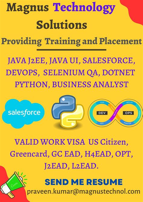 Praveen Kumar On Linkedin Java Devops Business Ui Technology