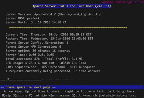 Apache Graphs And Data Not Updating In Munin On Ubuntu 1404 Server Fault