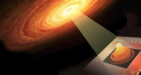 Nist Team Creates Highest Resolution Single Photon Superconducting Camera