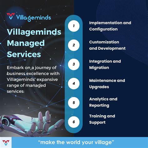 Villageminds Pvt Ltd On Linkedin Businesstransformation