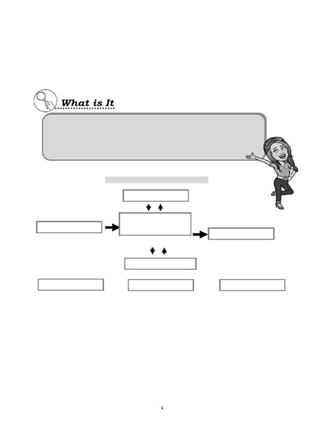css 7 8 q4 module 4 pdf