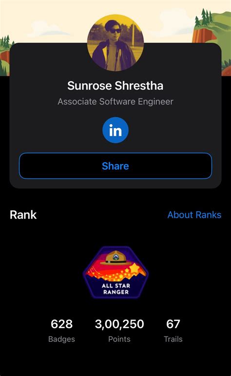Sunrose Shrestha ☁️ On Linkedin Trailhead Salesforcedeveloper Trailblazercommunity