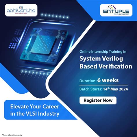 Abhiyantha On Linkedin Vlsi Verilog Vlsidesign Systemverilog