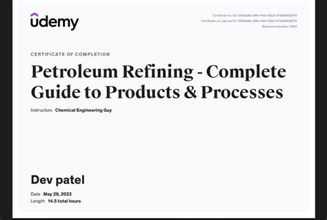 Dev Patel On Linkedin Connections