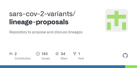 GitHub Sars Cov 2 Variants Lineage Proposals Repository To Propose And Discuss Lineages